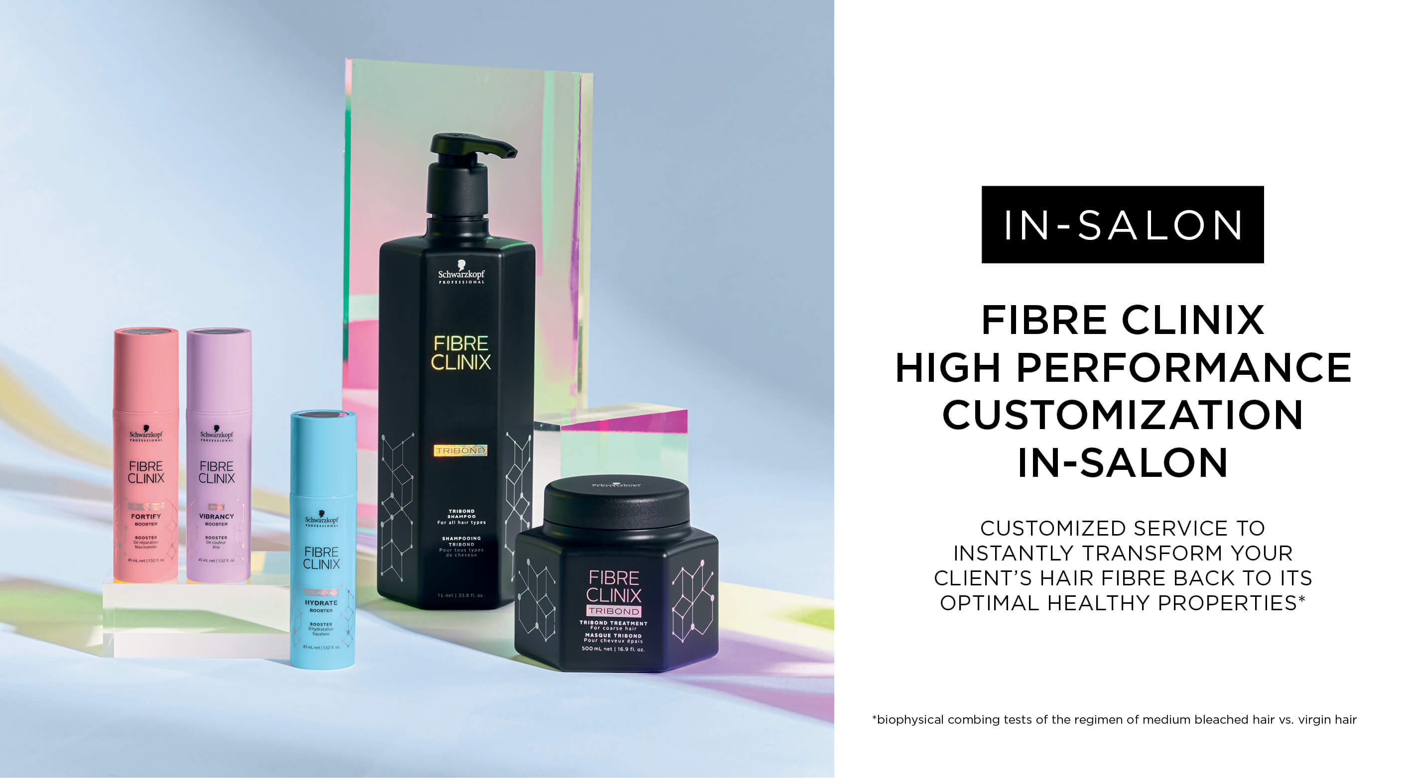 FIBRE CLINIX - Schwarzkopf Professional